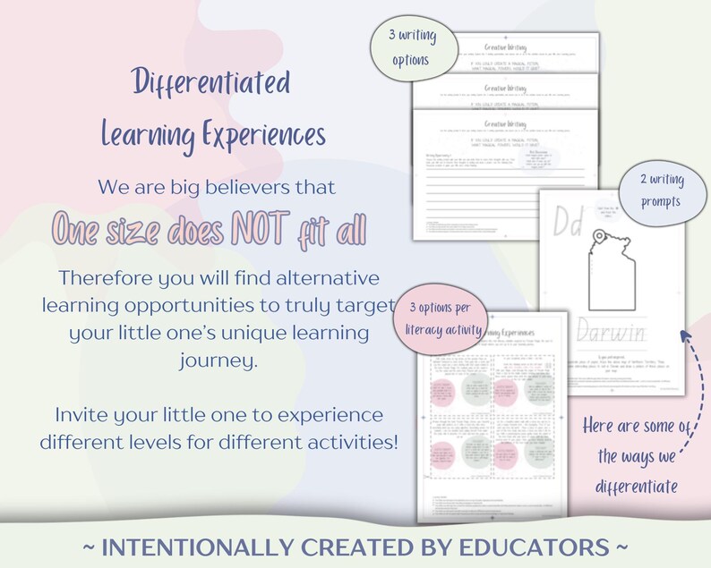 Possum Magic ~ Literacy Learning Bundle (resources, PDF, Preschool ...