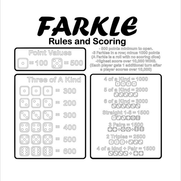 Farkle Svg Laser - Etsy