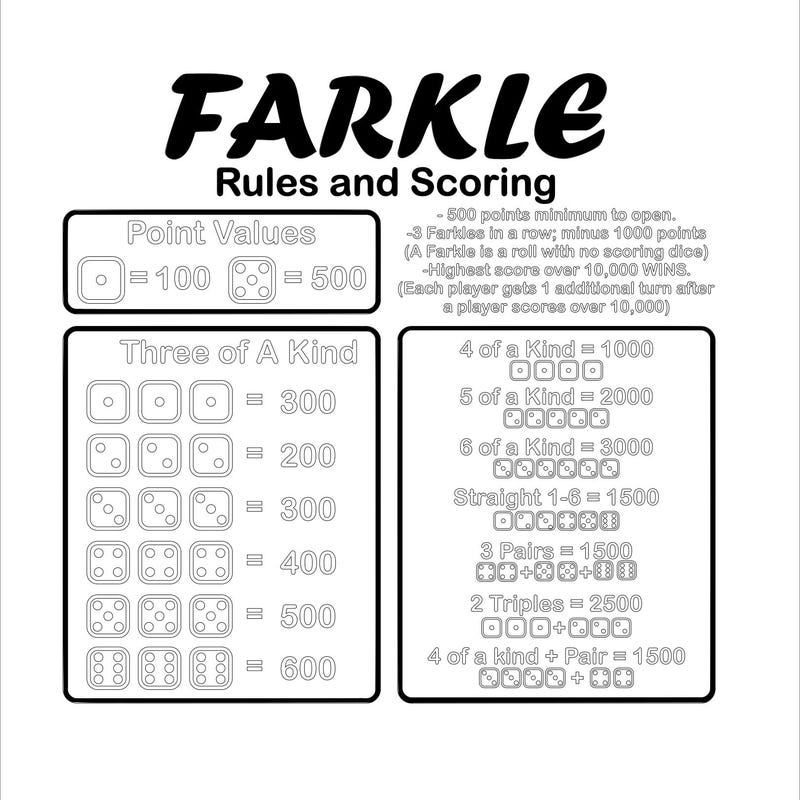 Farkle Png - Etsy