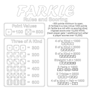 Farkle Dice Game SVG DXF Ai Png Pdf Instant Download Files Family Game ...