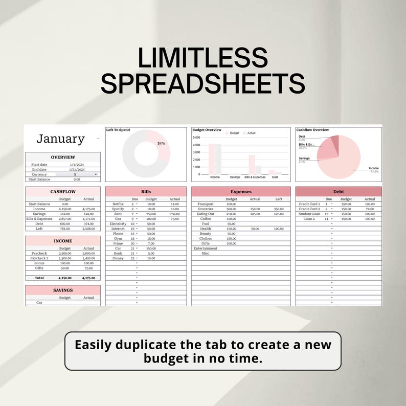 Monthly Budget Spreadsheet Google Sheets Paycheck Budget Template ...