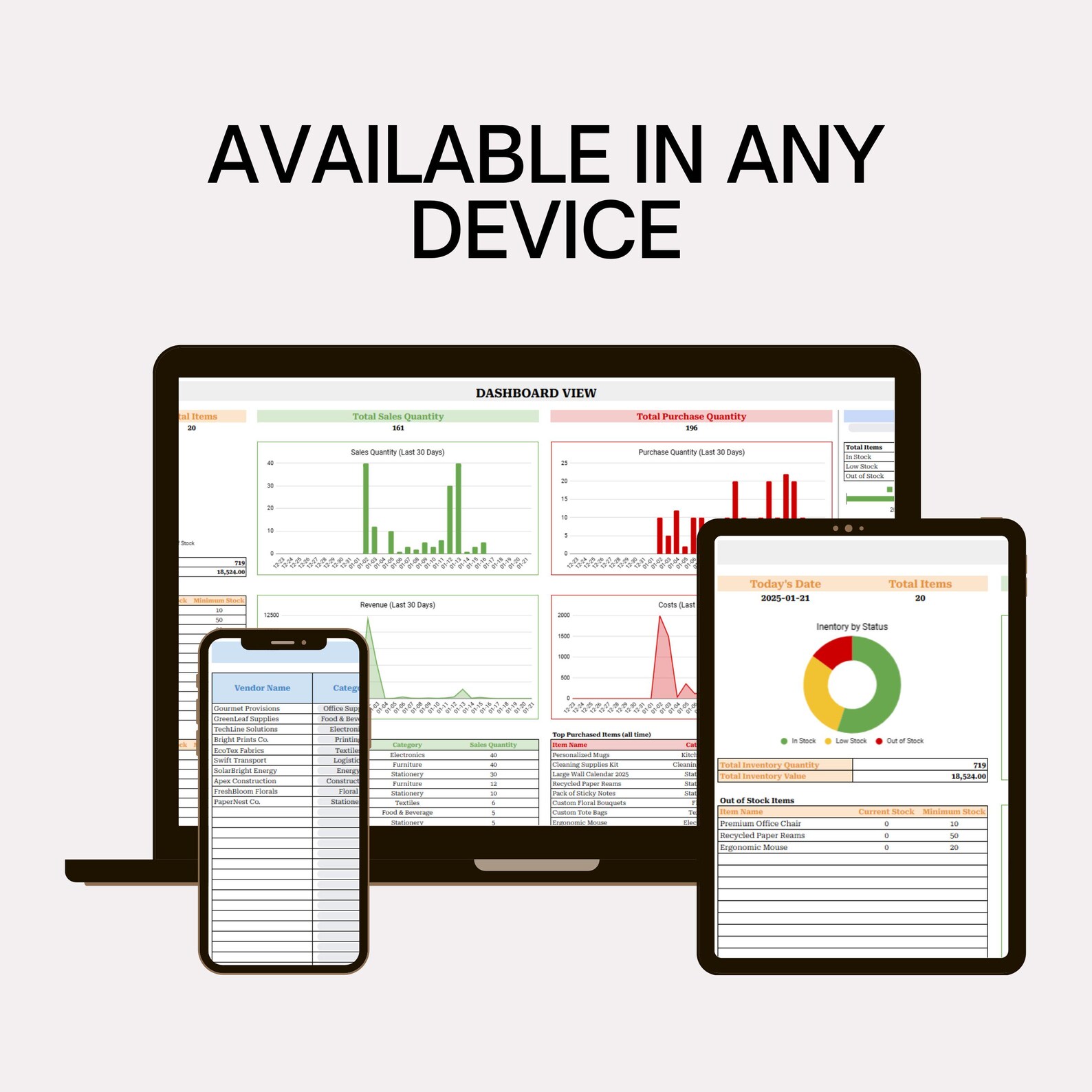 Inventory Tracker Spreadsheet Small Business Inventory Template Google ...