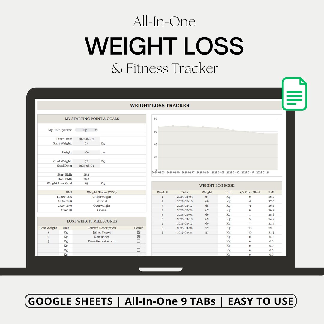 Weight Loss Tracker Google Sheets Weight Journal Weight Loss Planner ...
