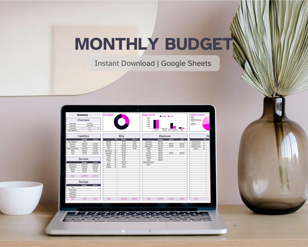Budget Planner Google Sheet Monthly Budget Spreadsheet Paycheck Budget ...
