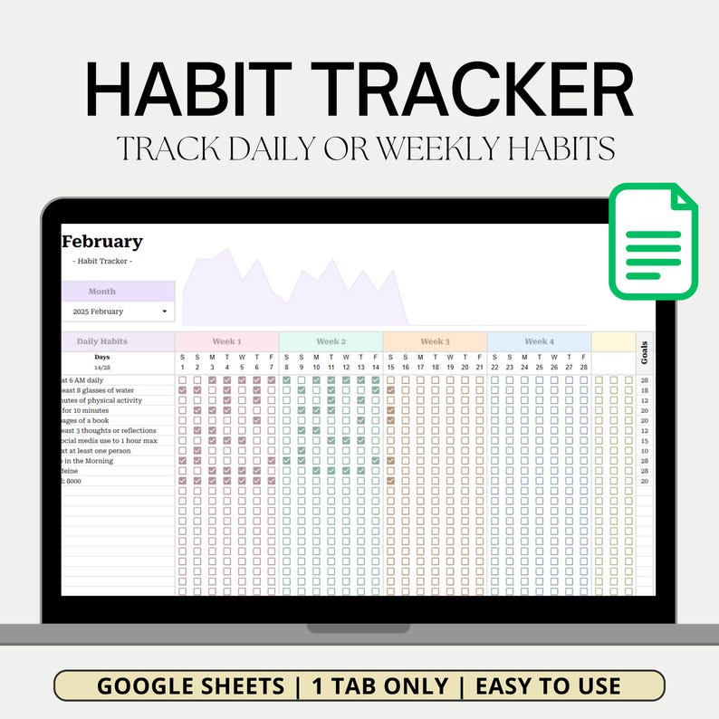 Habit Tracker Spreadsheet Google Sheets Weekly Daily Habit Planner Goal ...