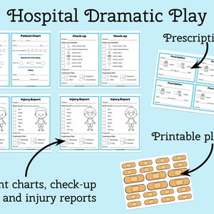 Hospital Dramatic Play Printables for Pretend Play Doctor’s Surgery, Printable Play Set for Role ...