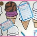 Ice Cream Shop Dramatic Play Printables: Summer Pretend Play Area ...
