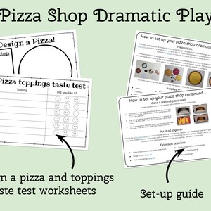 Pizza Shop Dramatic Play Printables for Pretend Play Pizza Restaurant ...