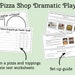 Pizza Shop Dramatic Play Printables for Pretend Play Pizza Restaurant ...