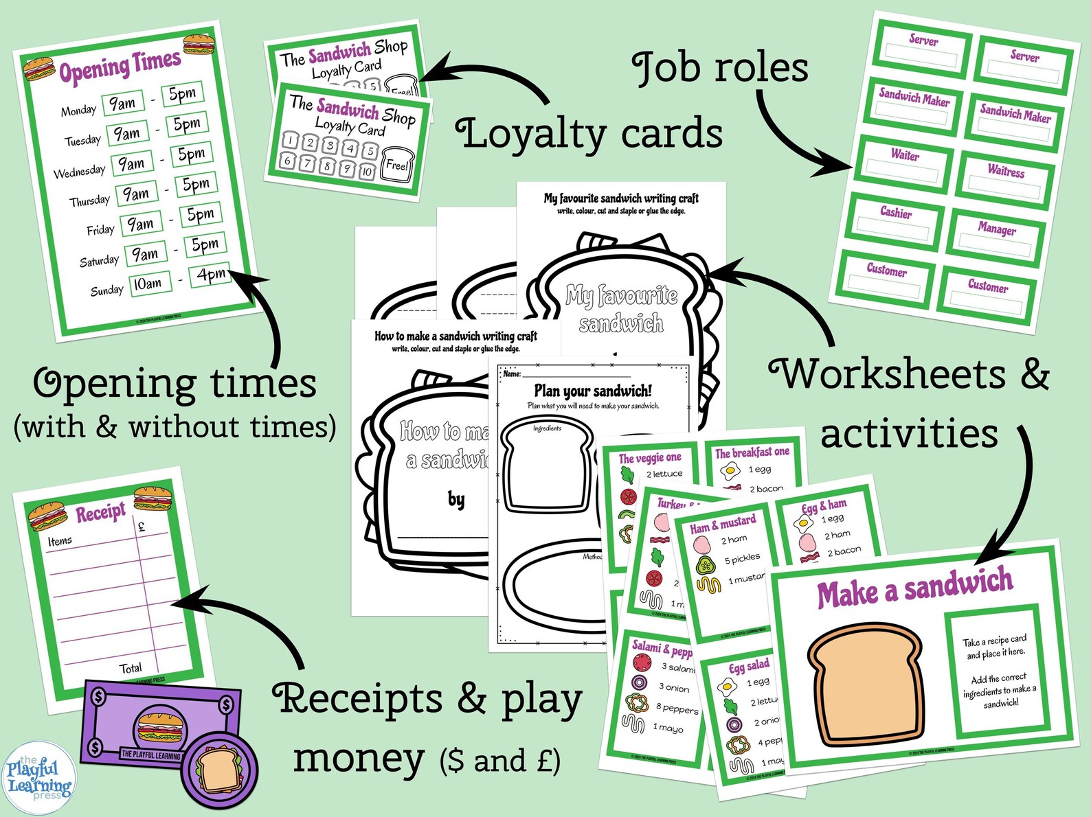 Sandwich Shop Dramatic Play Printables for Pretend Play Cafe, Sandwich ...