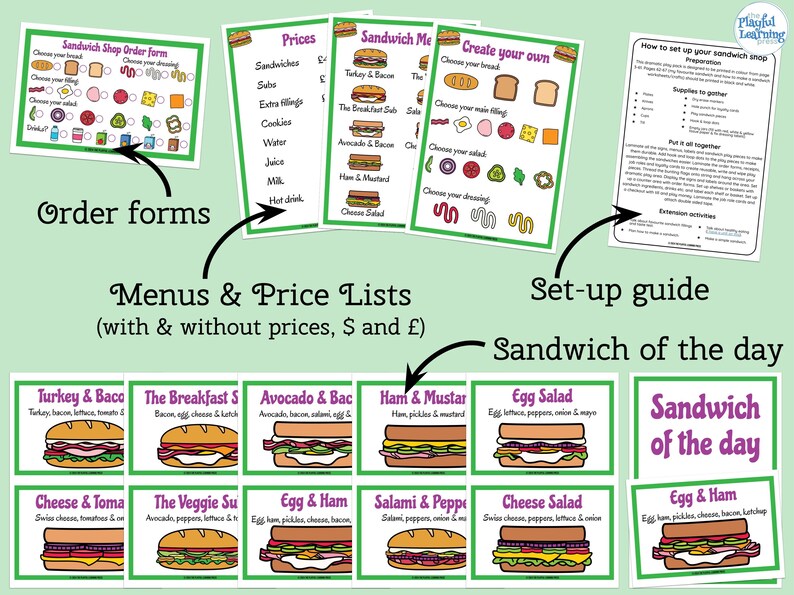 Sandwich Shop Dramatic Play Printables for Pretend Play Cafe, Sandwich ...