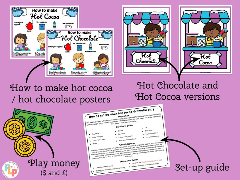Hot Cocoa Dramatic Play: Printables for Hot Chocolate Stand Role Play ...