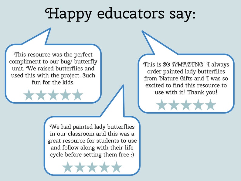 Painted Lady Butterfly Life Cycle Unit: Homeschool Nature Study ...