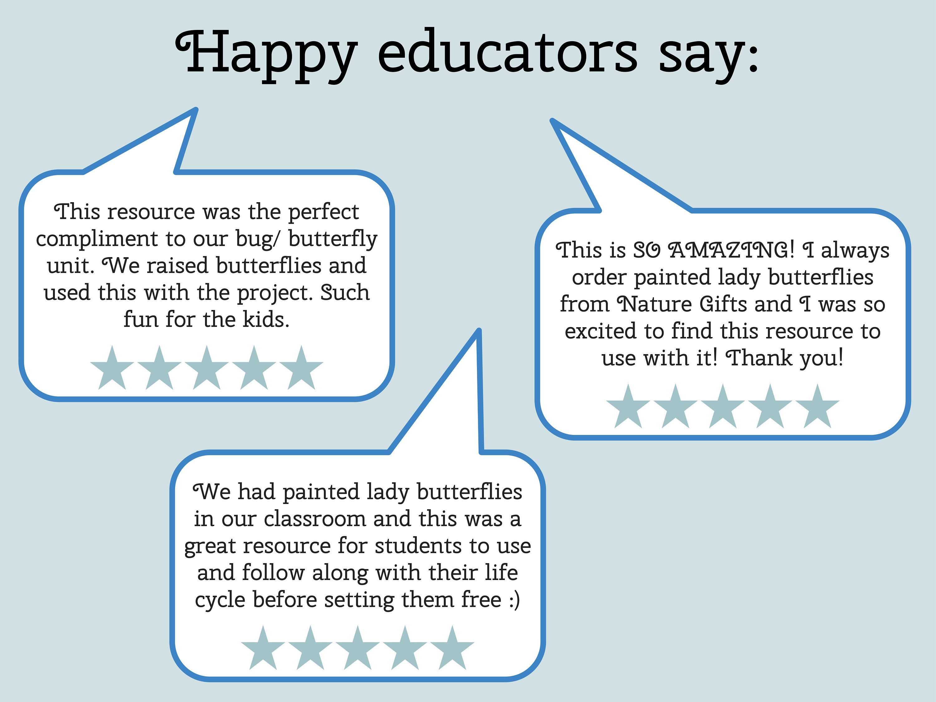Painted Lady Butterfly Life Cycle Unit and Caterpillar Observation ...