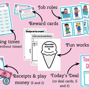 Ice Cream Shop Dramatic Play Printables: Summer Pretend Play Area ...