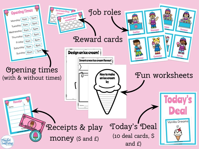 Ice Cream Shop Dramatic Play Printables: Summer Pretend Play Area ...