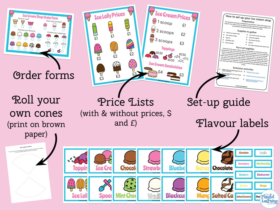 Ice Cream Shop Dramatic Play Printables: Summer Pretend Play Area ...