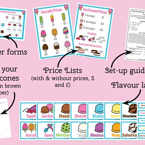 Ice Cream Shop Dramatic Play Printables: Summer Pretend Play Area ...