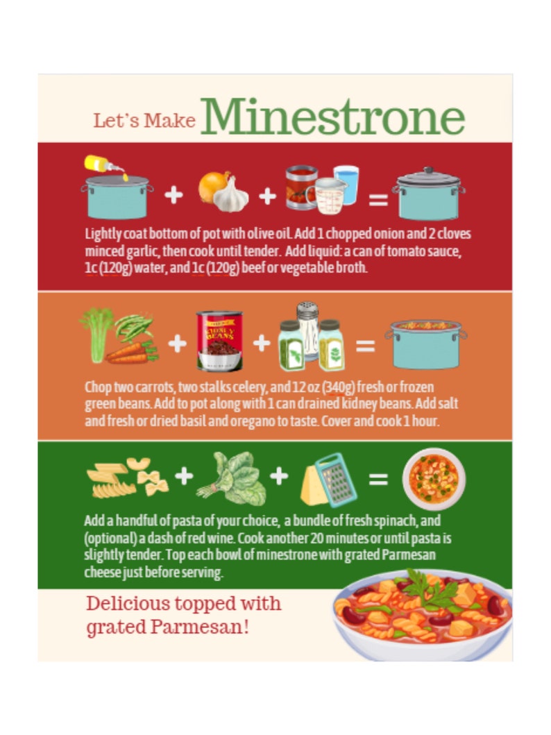 Minestrone Recipe Wall Art, Cooking Instructions, Flow Chart, Recipe ...