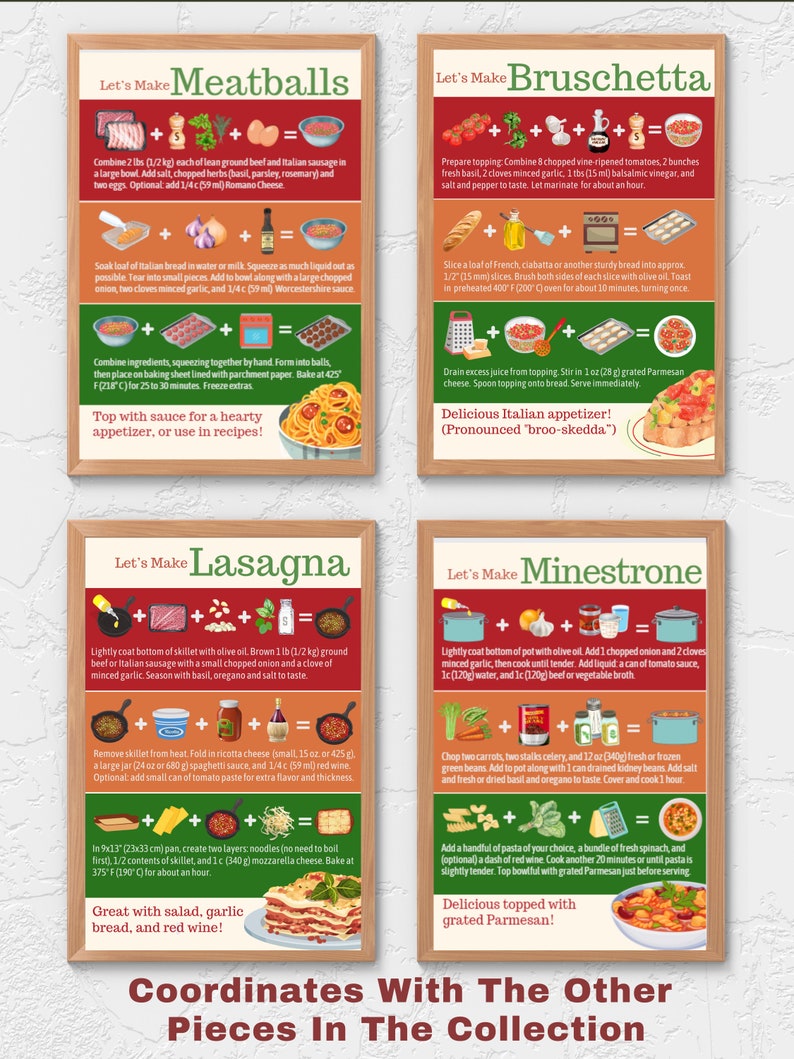 Minestrone Recipe Wall Art, Cooking Instructions, Flow Chart, Recipe ...