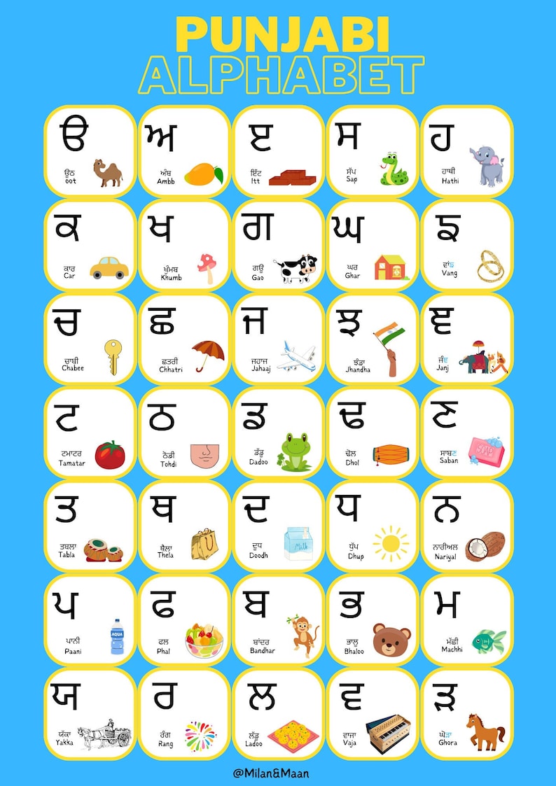 My Punjabi/gurmukhi Alphabet Poster, A3, Educational Poster, Punjabi ...