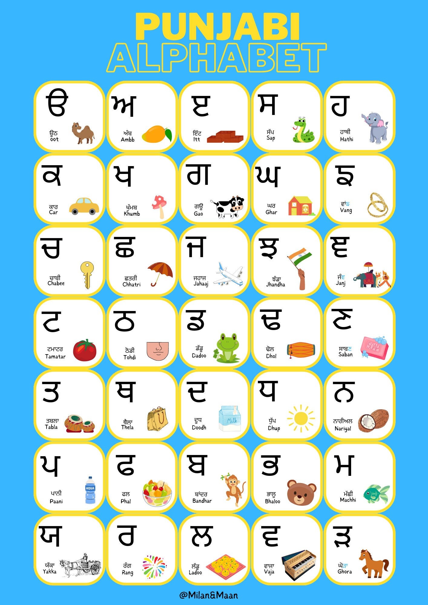 My Punjabi/gurmukhi Alphabet Poster, A3, Educational Poster, Punjabi ...