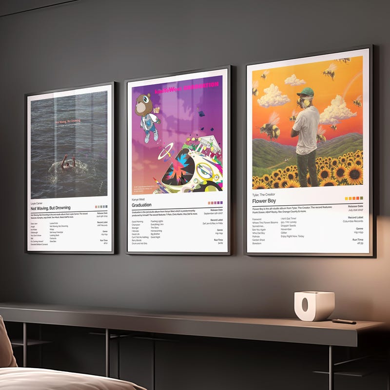 Album Cover Posters - Etsy UK