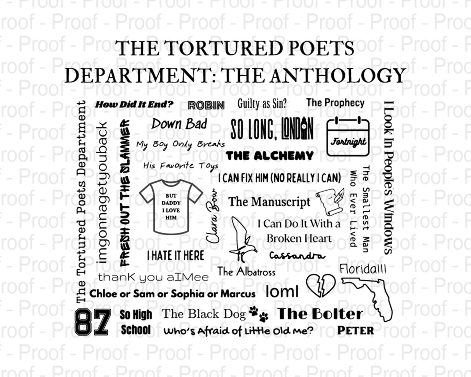 The Tortured Poets Department: the Anthology Complete Tracklist Svg and ...