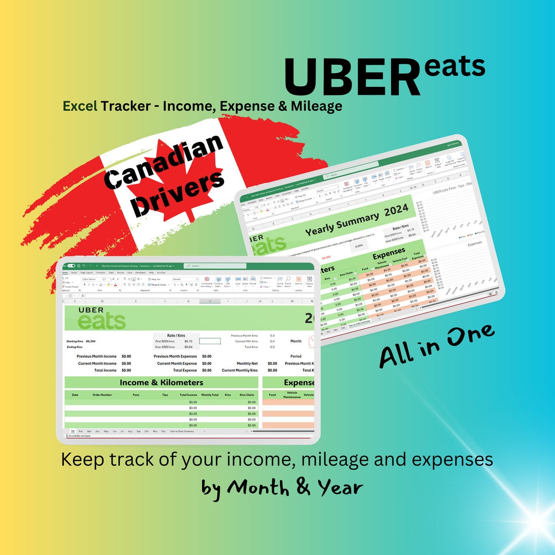 UBER EATS | All-in-one Google Sheet Spreadsheet | Monthly Income ...