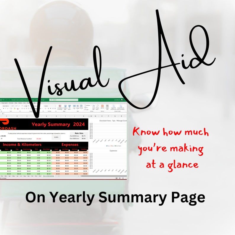 INSTACART| EXCEL TEMPLATE | All in One | Monthly Income, Expense ...
