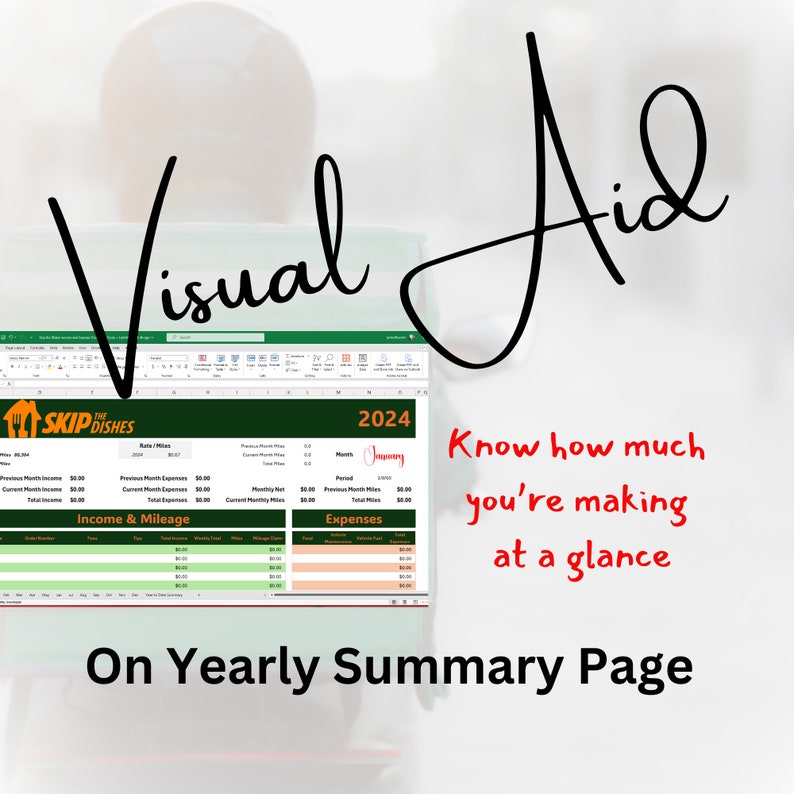 UBER RIDES | All-in-one Excel Spreadsheet | Monthly Income | Expense ...