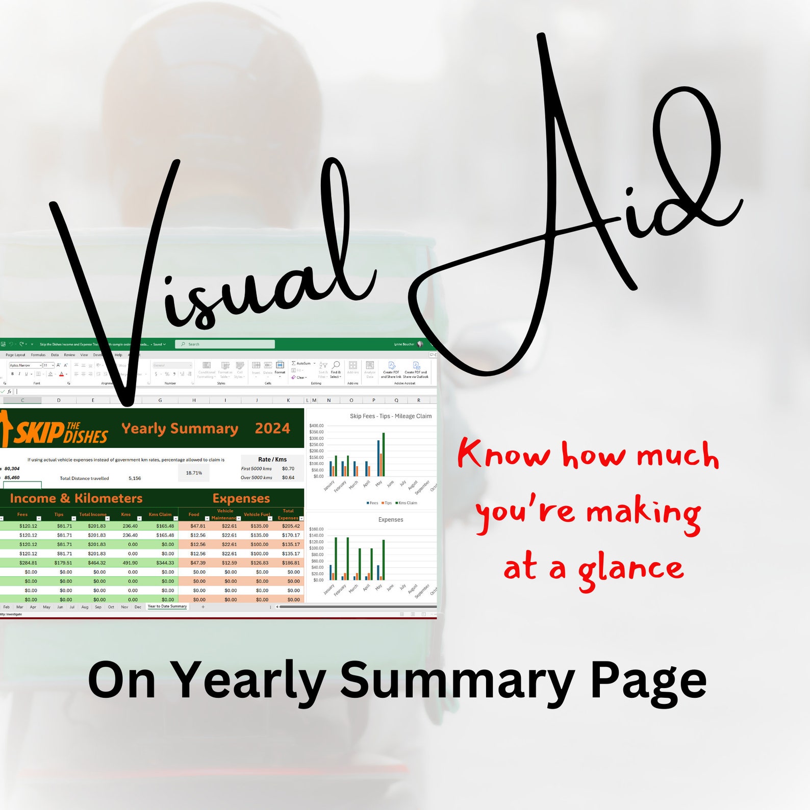 UBER EATS | All-in-one Excel Spreadsheet | Monthly Income | Expense and ...
