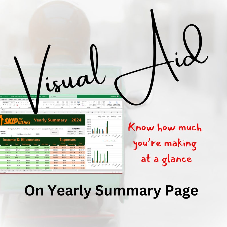 UBER RIDES | All-in-one Google Sheet Spreadsheet | Monthly Income ...