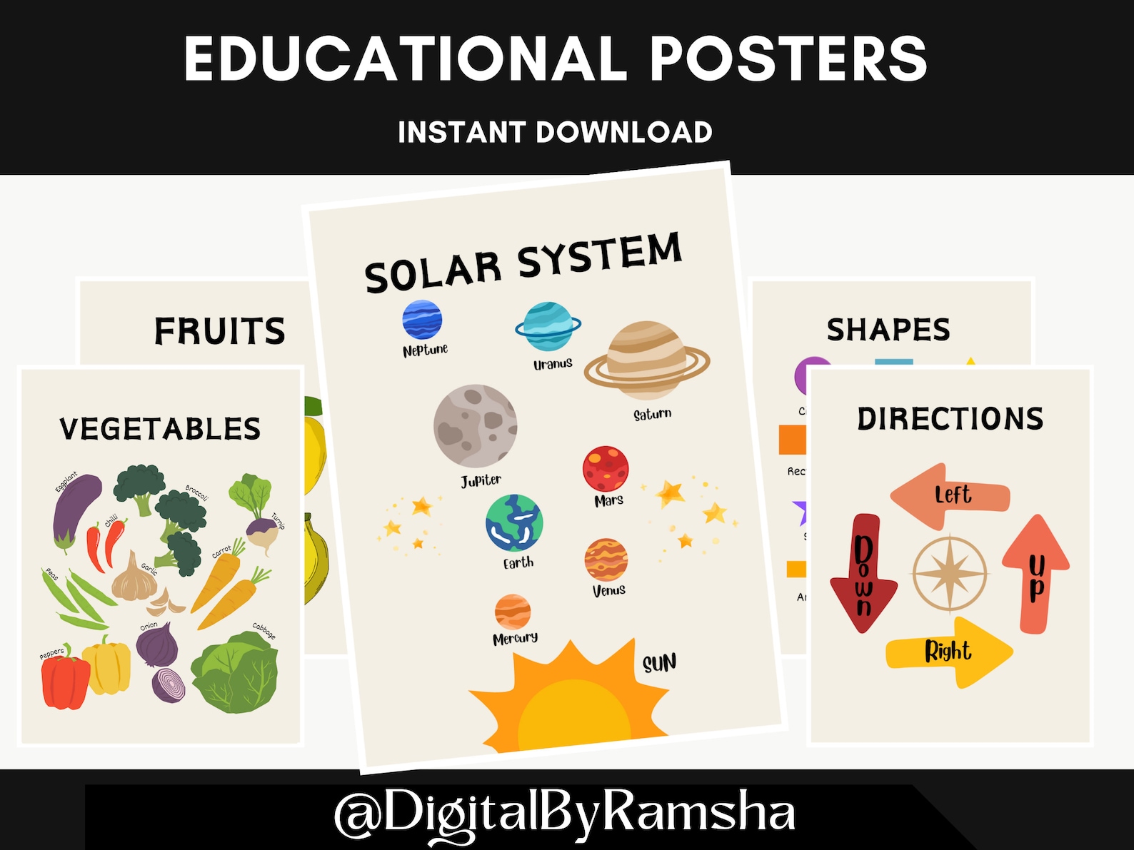 Set of Educational Posters, Preschool Learning Prints, Set of 15 ...