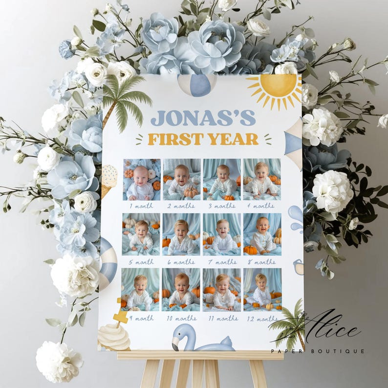Editable 1st Birthday Photo Board, Boy First Year Poster, Canva ...