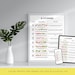 B Vitamin Chart | Printable Digital Nutrition Reference | B Complex ...