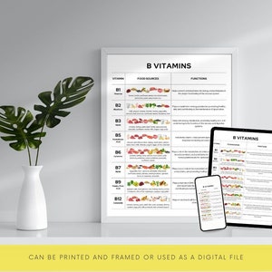 B Vitamin Chart | Printable Digital Nutrition Reference | B Complex ...