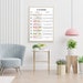 B Vitamin Chart | Printable Digital Nutrition Reference | B Complex ...
