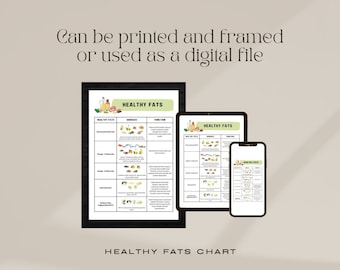 Buy Fat Foods Reference Chart, PRINTABLE / INSTANT DOWNLOAD. for a ...