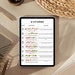 B Vitamin Chart | Printable Digital Nutrition Reference | B Complex ...