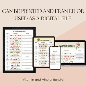 Vitamin & Mineral Reference Guide Bundle Printable Nutrition Charts ...