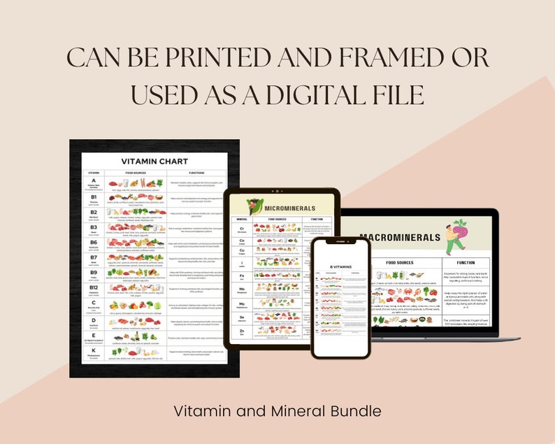 Vitamin & Mineral Reference Guide Bundle Printable Nutrition Charts ...