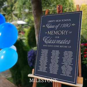 Custom in Memory of Our Classmates High School Reunion Memorial Sign ...