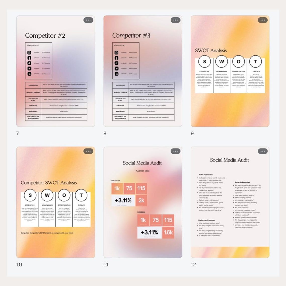 Social Media Strategy Template | Client Proposal | Social Media Manager ...