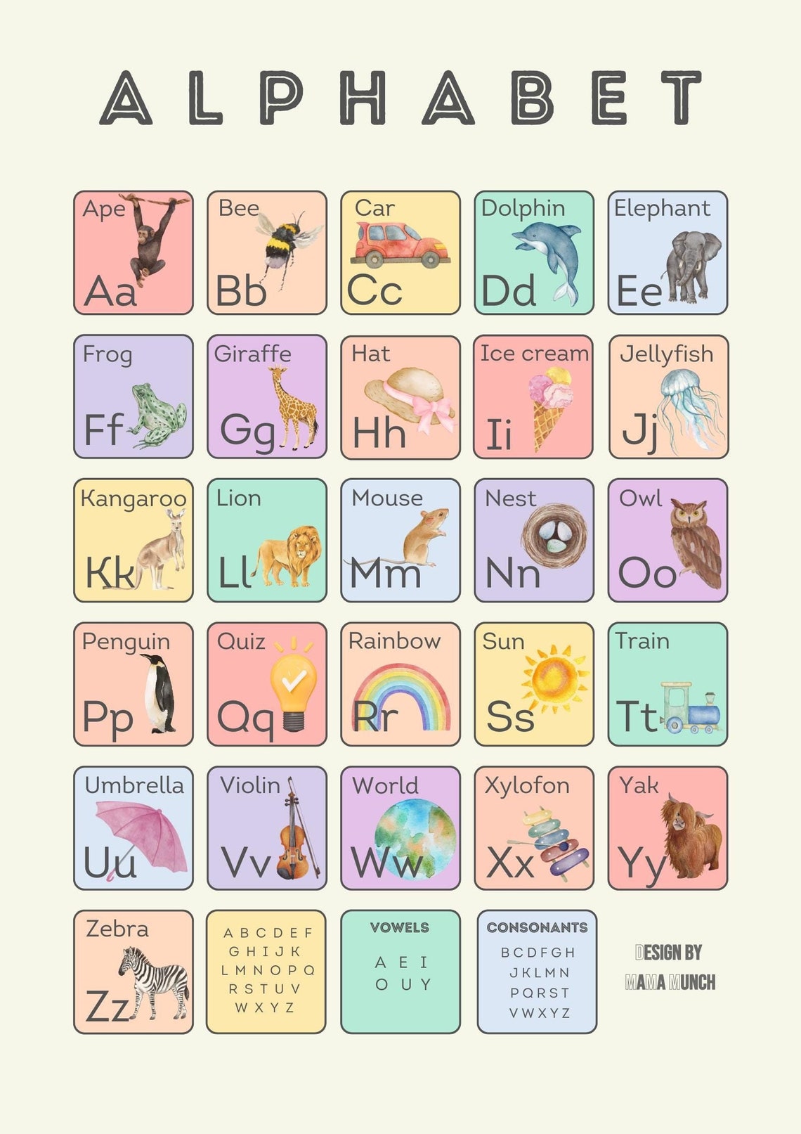 The English Alphabet Poster A2. Lovely Pastels and Cute Motifs. - Etsy