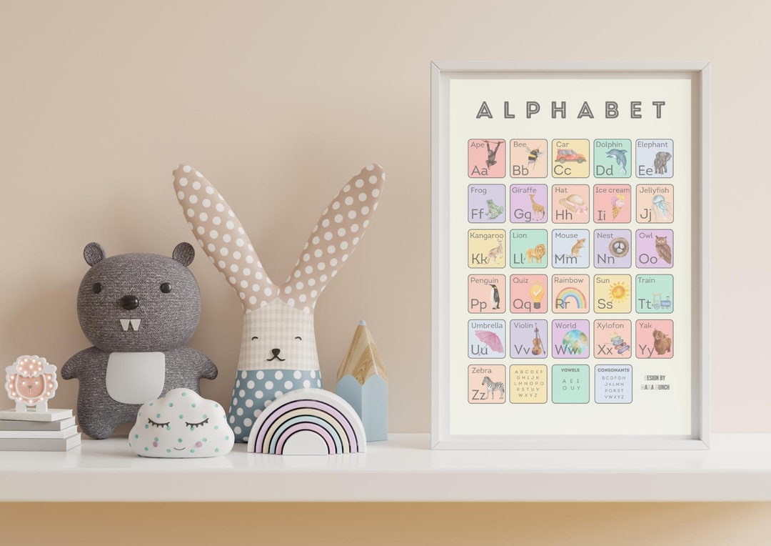 The English Alphabet Poster A2. Lovely Pastels and Cute Motifs. - Etsy