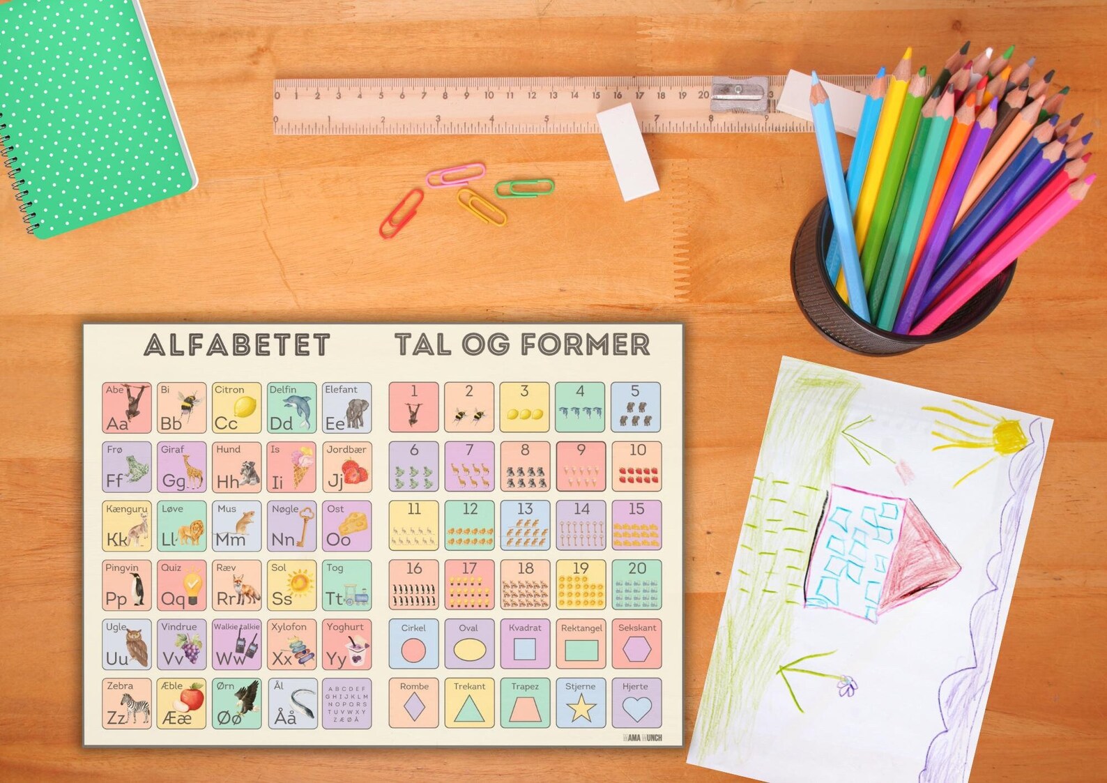 Alphabet Numbers Shapes Poster: Educational Print (digital Download) - Etsy