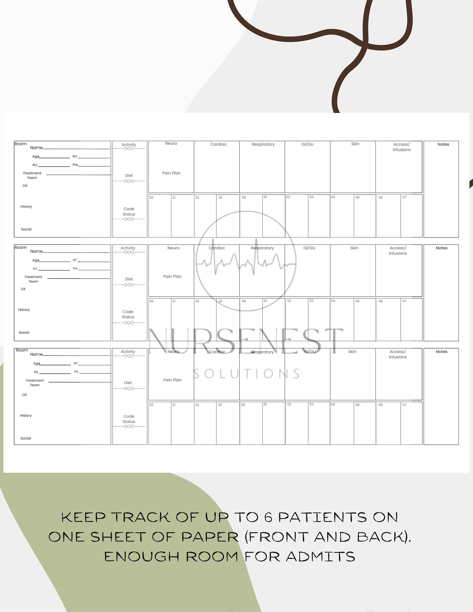 Nursing Report Sheet - Medical/surgical Nursing Brain - Etsy