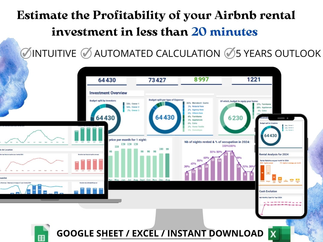 AIRBNB Business Plan / Real Estate Investment / Short-term Rental ...