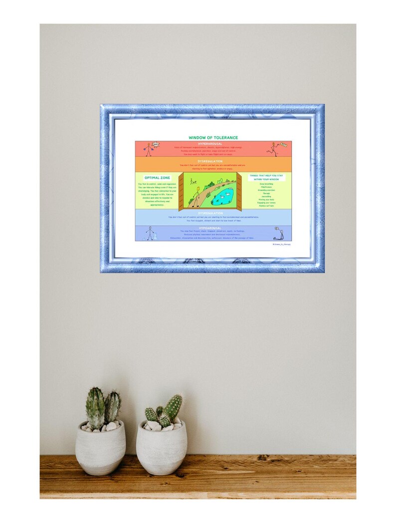Window of Tolerance, Anxiety, Coping Skills, Depression, Trauma ...